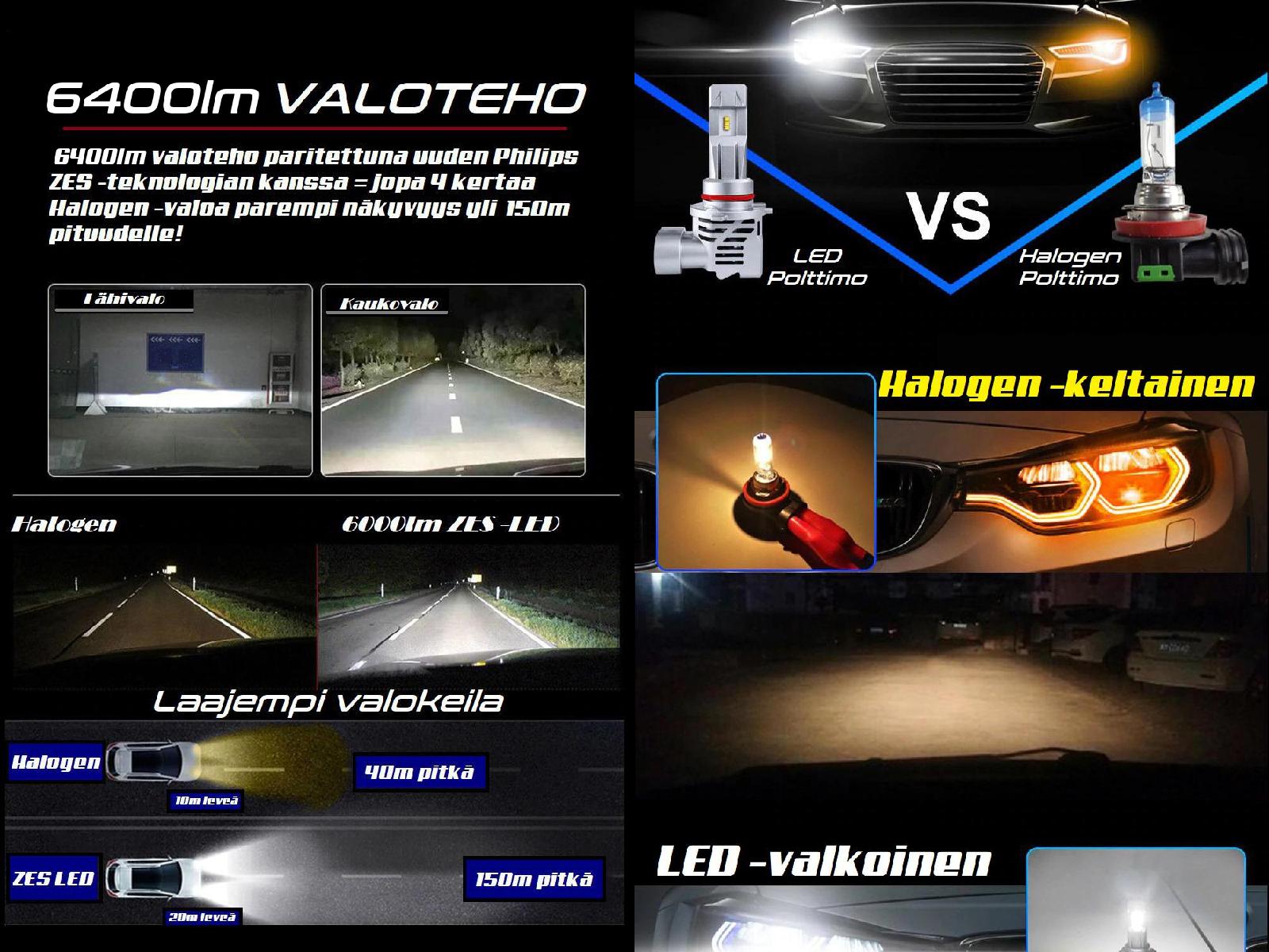 LED -Polttimoiden Tieliikennekelpoisuus – MixITMaxOy